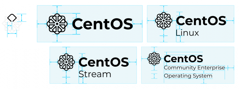 Updating the CentOS logo and visual style – Blog.CentOS.org